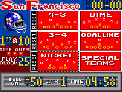 GG | Madden 96